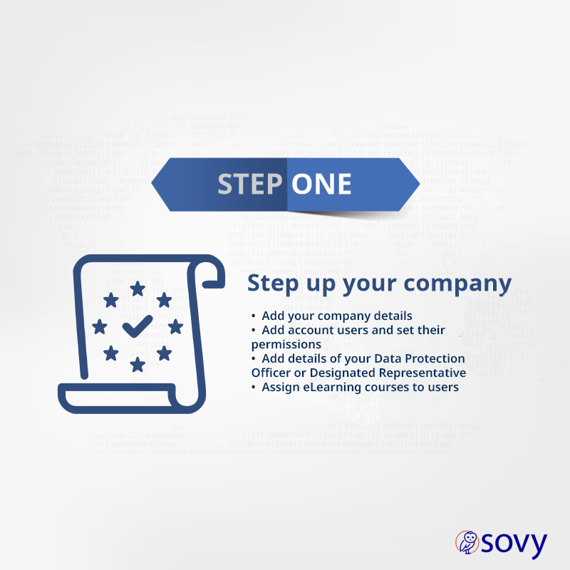 GDPR Compliance Software and Solutions | Sovy